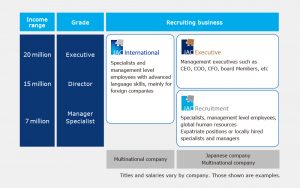 About Us | JAC International